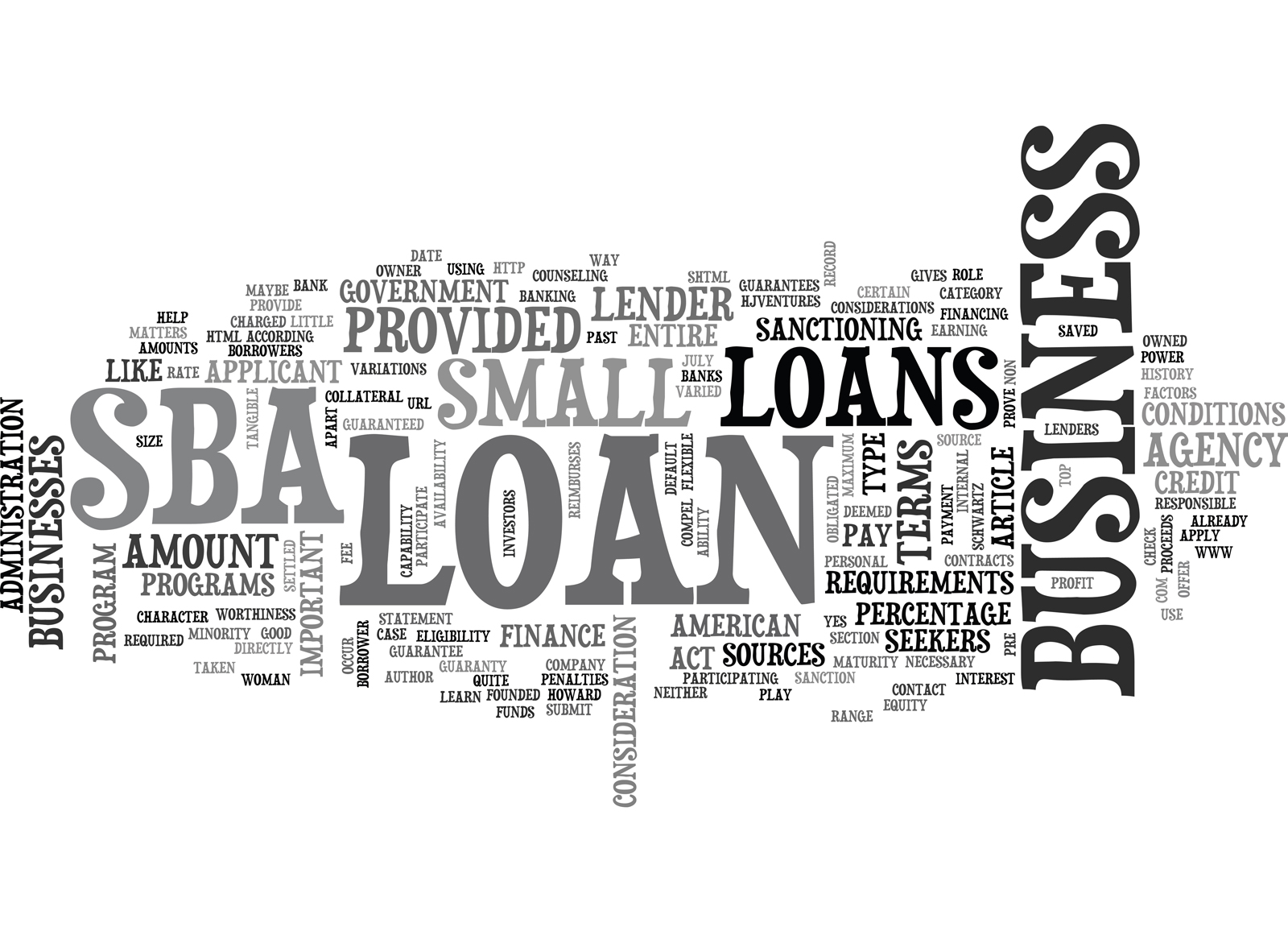 SBA Loans: When & Why You Should Use Them | Lendway Capital Advisors